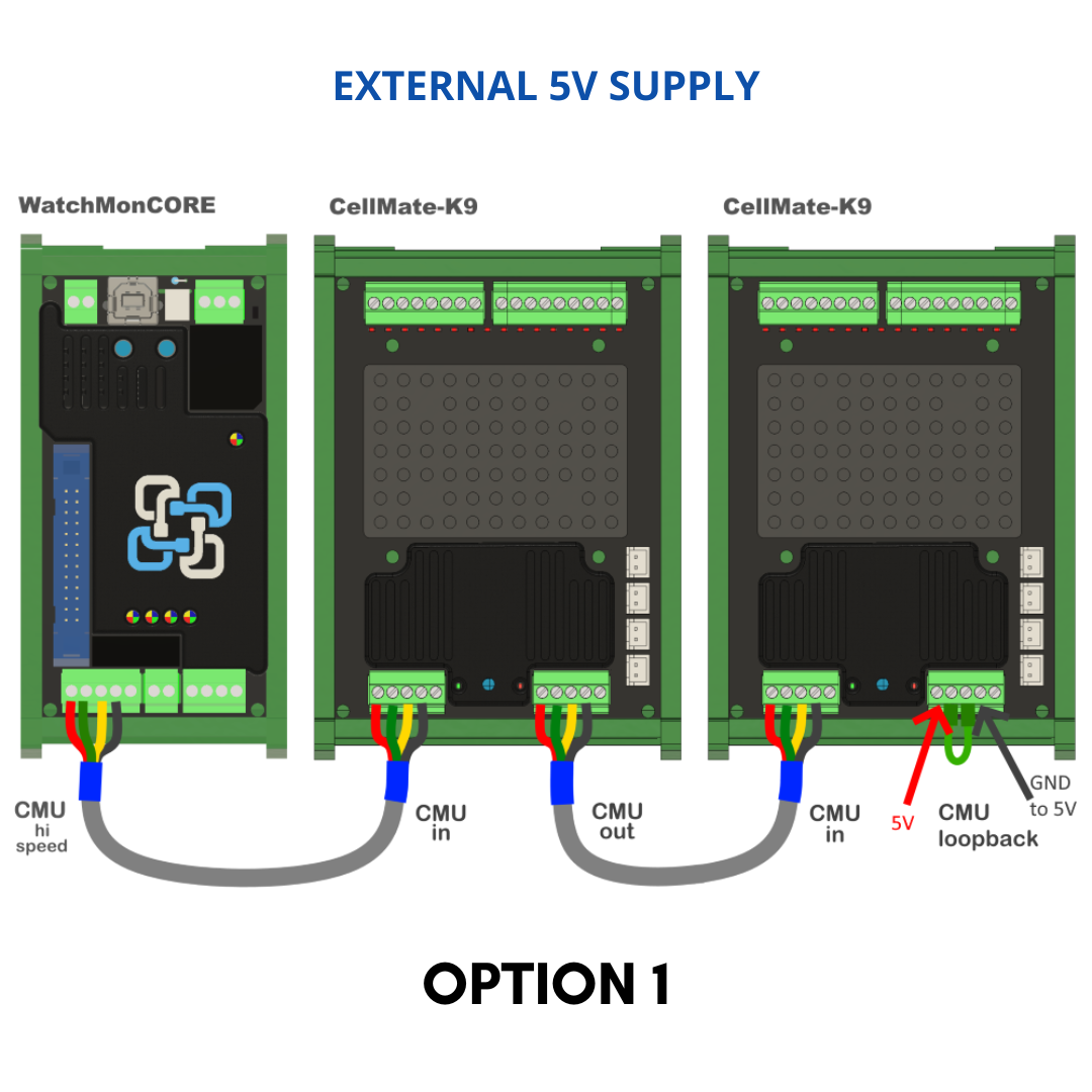 Support Manual Extract Report Batrium Knowledge Wiki