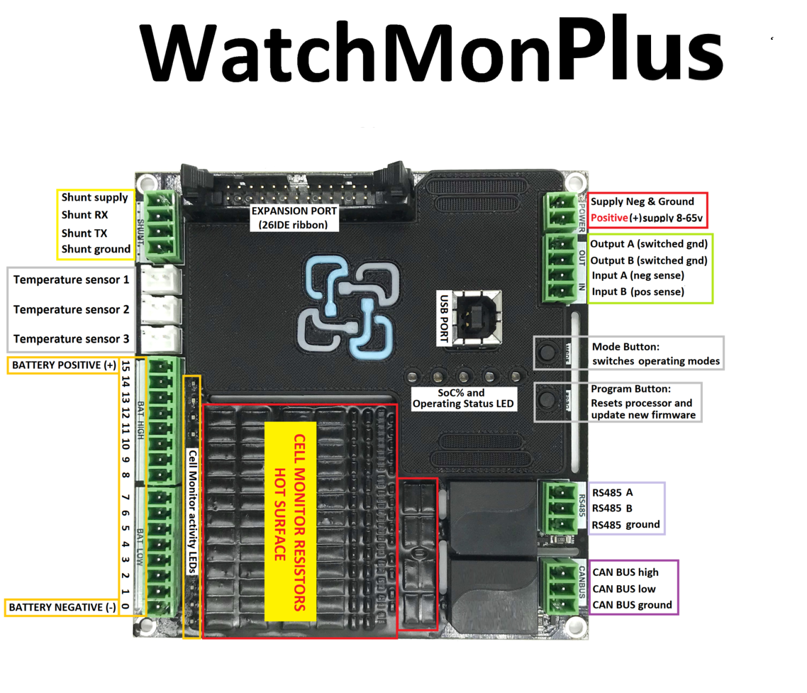 WatchMonPlus WM5 / WM7 | Batrium Knowledge / Wiki