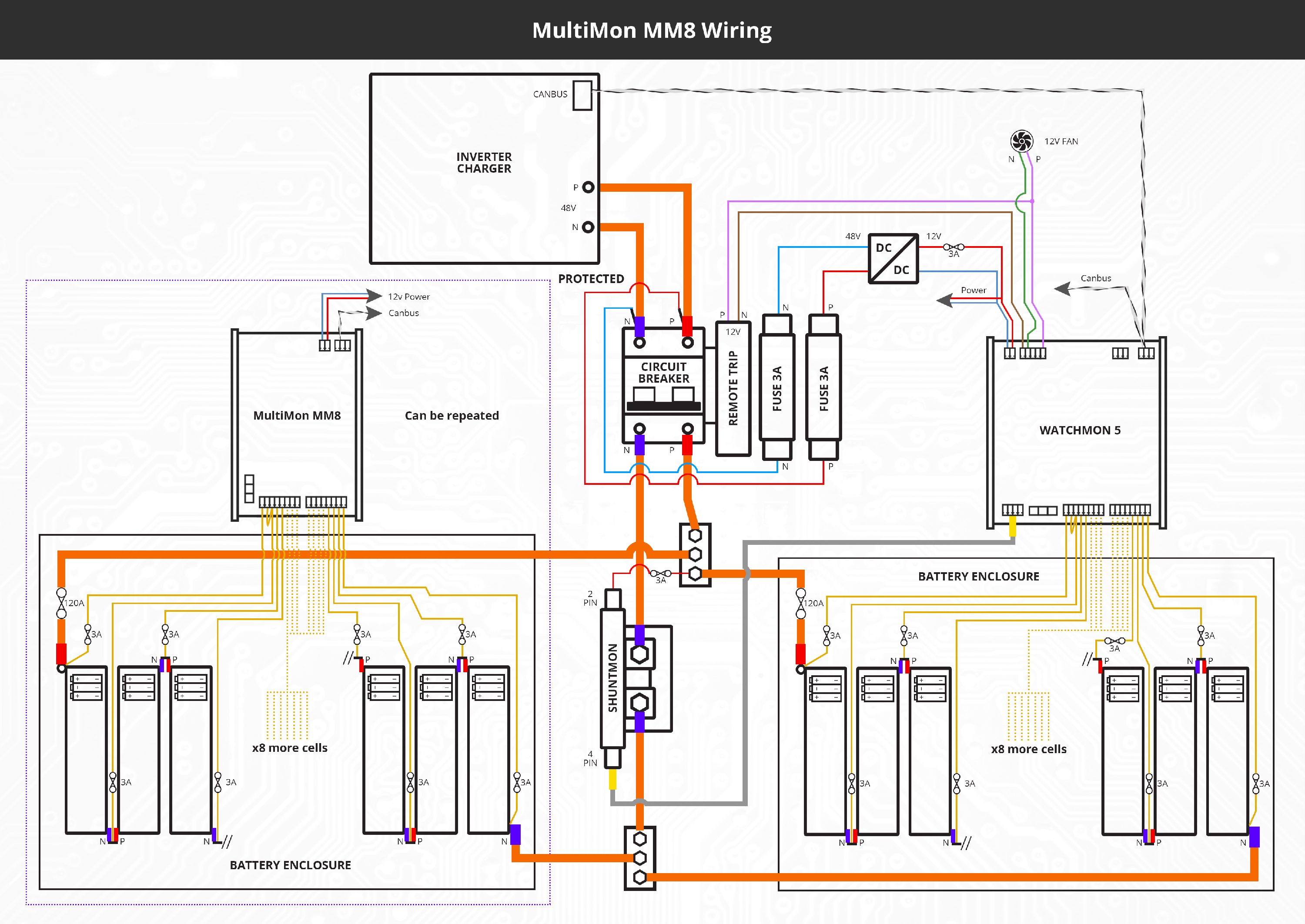 Wiring Diagram for MultiMon | Batrium Knowledge / Wiki