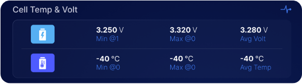 Toolkit3 App Overview | Batrium Knowledge / Wiki